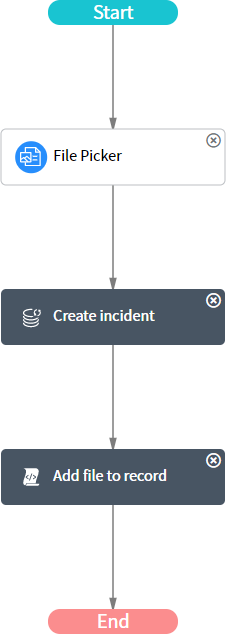 Virtual Agent User Input File Picker [Paris] - ServiceNow Community